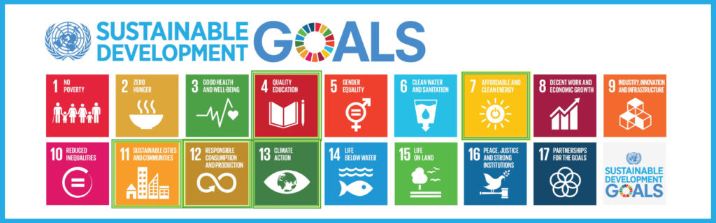 Renantis Sustainable Community Portal